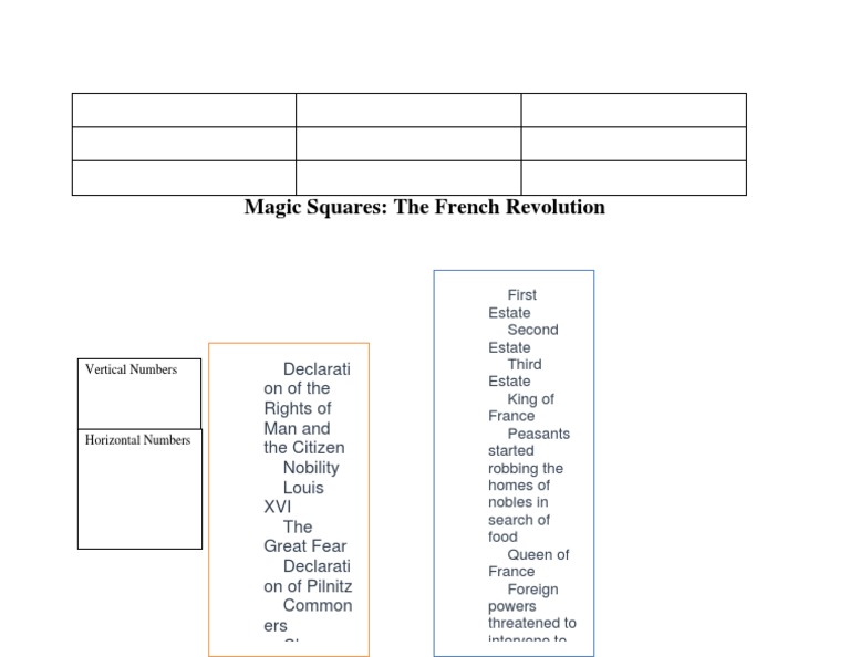 Magic Squares: The French Revolution | PDF