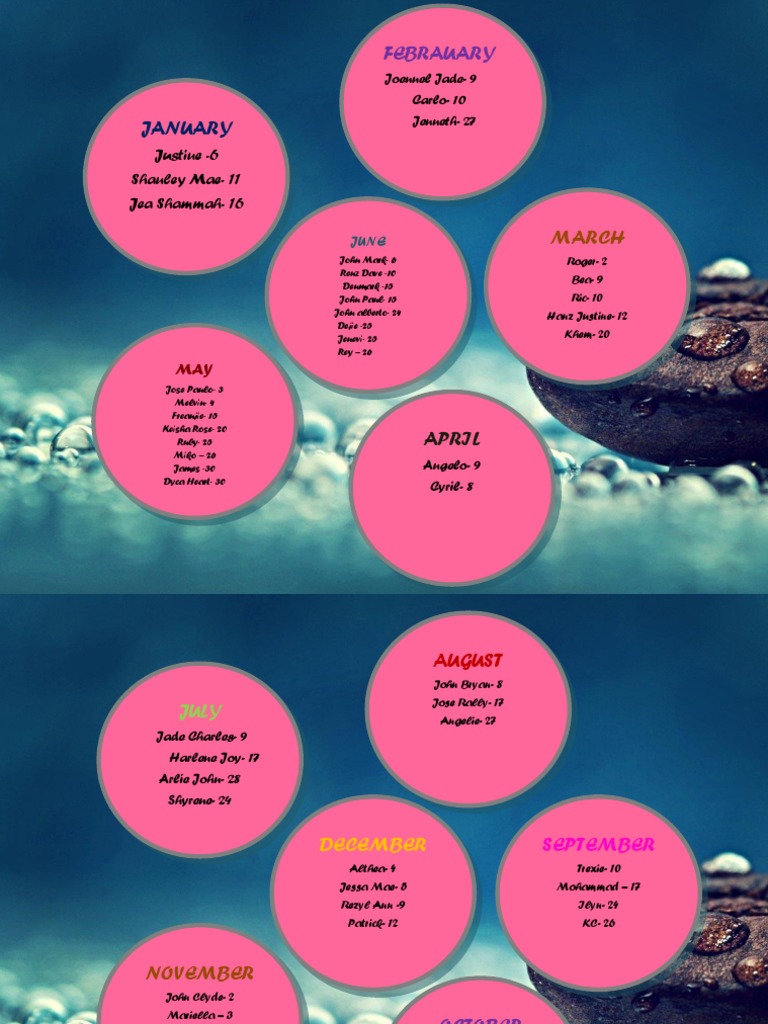 Bulletin | PDF