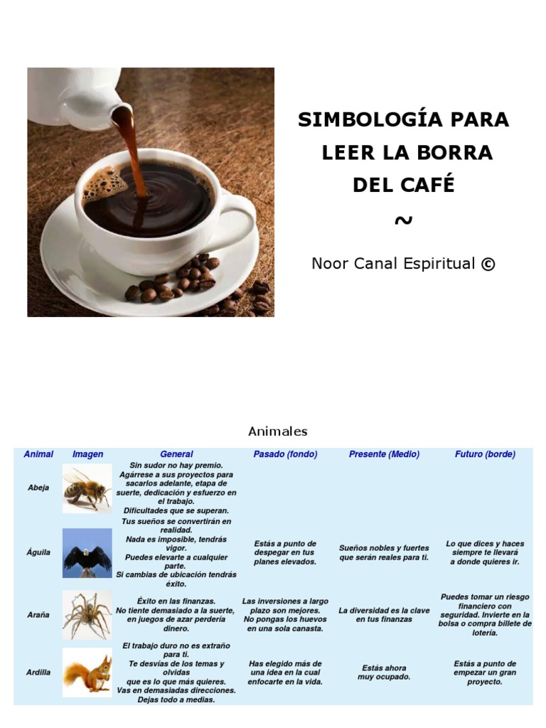 Borra Cafe - Simbologia para Leer La Borra Del Café | PDF