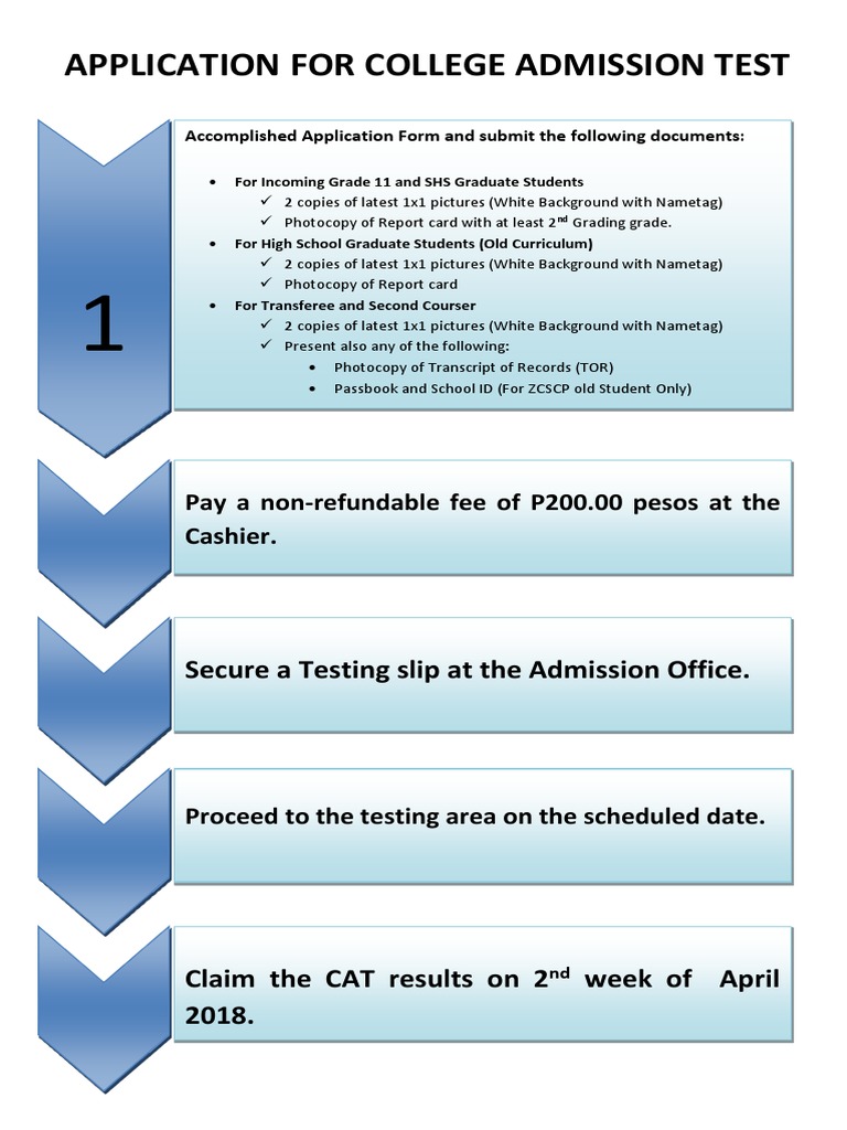 Application For College Admission Test: Secure A Testing Slip at The ...