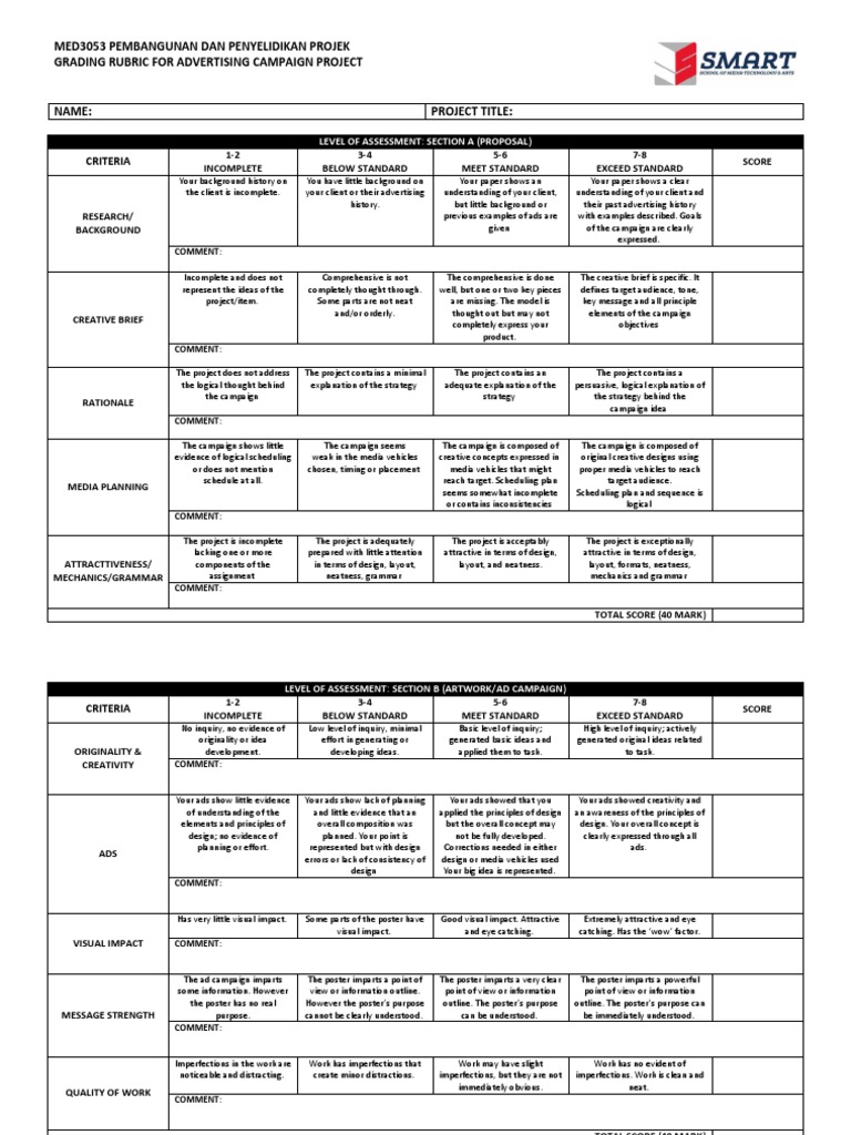 Grading Rubric For Assignments | PDF | Rubric (Academic) | Advertising