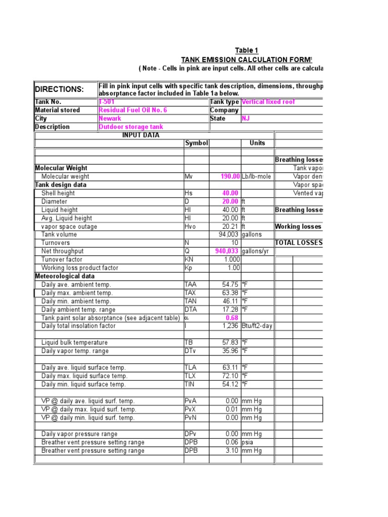 Tank Emission Calculation Form | Liquids | Pressure