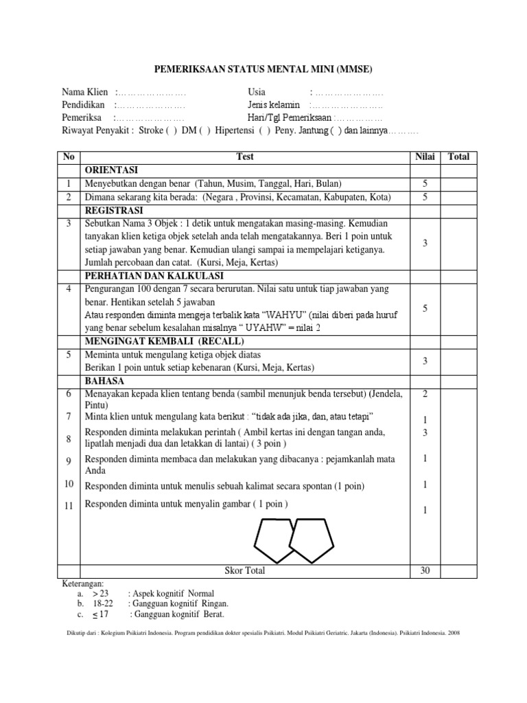 Pemeriksaan Status Mental Mini Mmse | PDF