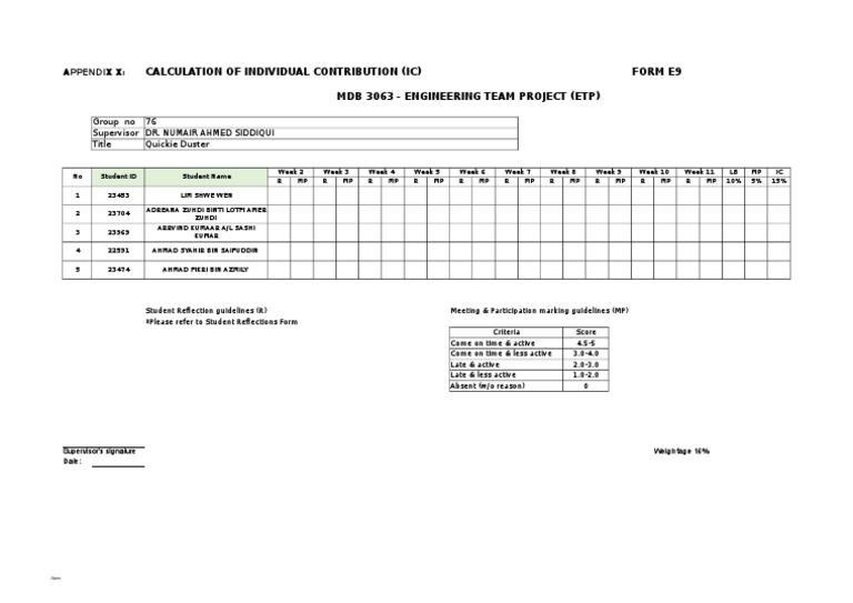 Calculation of Individual Contribution (Ic) Form E9 MDB 3063 ...