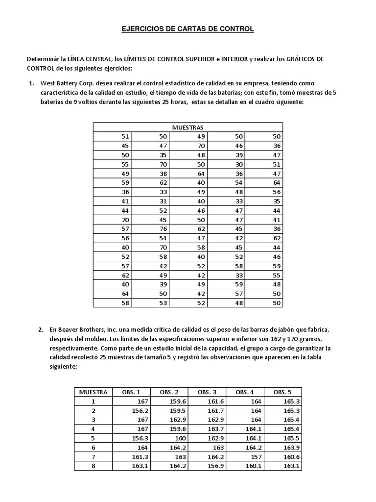Ejercicios de Cartas de Control | PDF