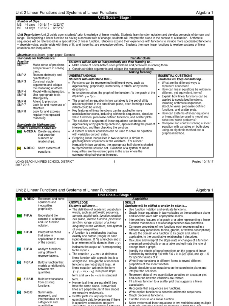 Alg2Unit1LinearFunctions and Systems | PDF | Function (Mathematics ...