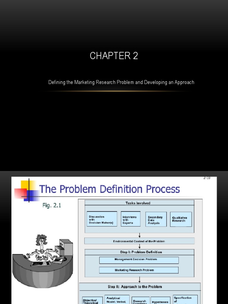 Marketing Research Problem Definition | PDF | Marketing | Cognition