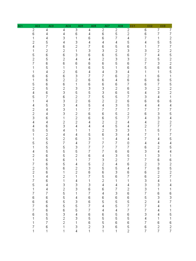 Ac1 Ac2 Ac3 Ac4 Ac5 Ac6 Ac7 Ac8 CC1 CC2 CC3 | PDF