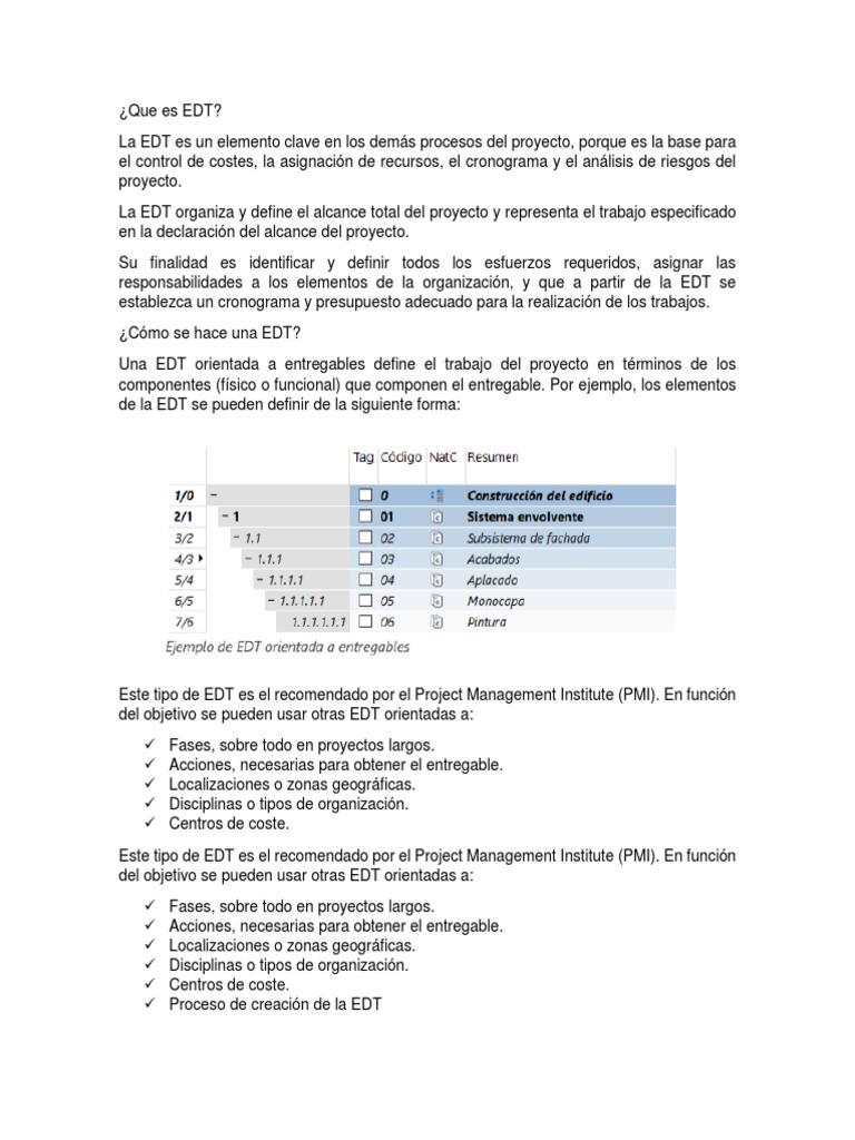 Que Es EDT | PDF | Presupuesto | Informática