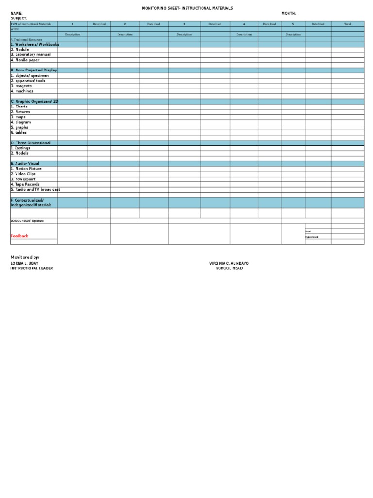 Monitoring SHEETS | PDF | 3 D Computer Graphics | Cognitive Science