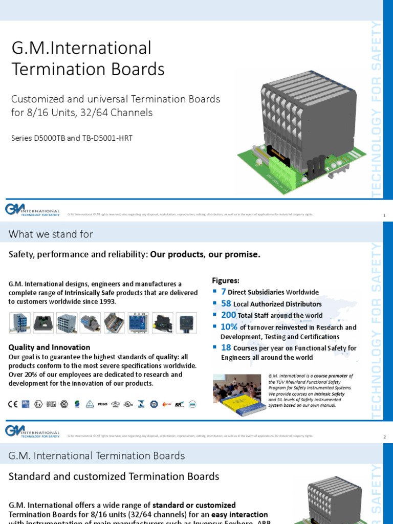 Gmi Termination Boards 02122016 | PDF | Relay | Electrical Connector