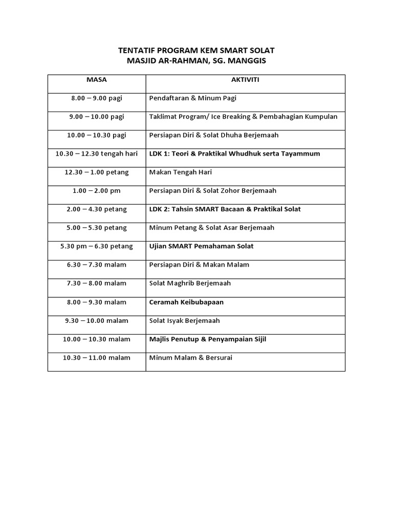 Tentatif Program Kem Smart Solat | PDF