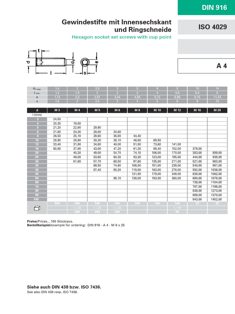 ISO 4029 Gewindestifte Mit Innensechskant Und Ringschneide: Hexagon ...