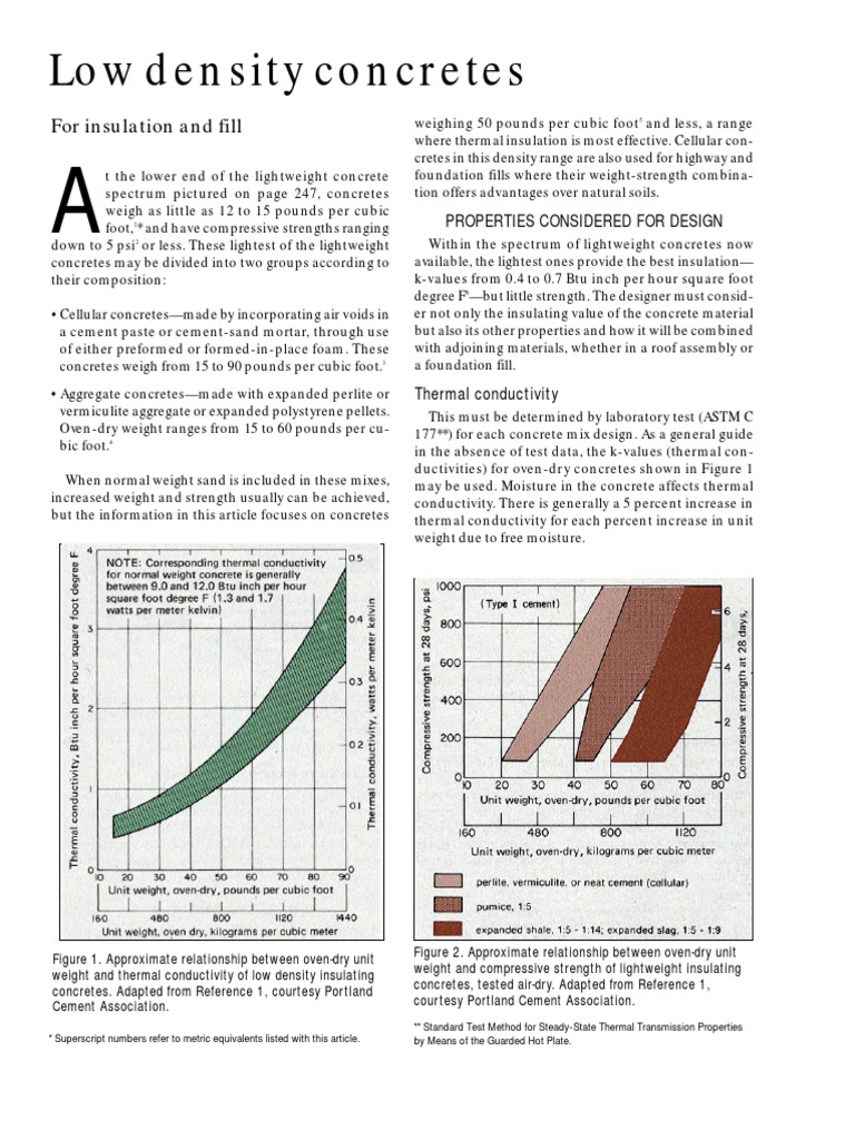 Concrete Construction | PDF | Thermal Insulation | Construction Aggregate