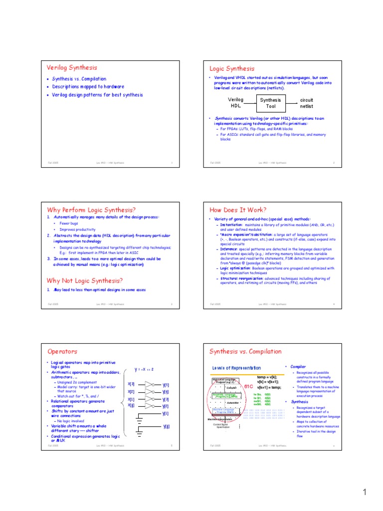 Verilog Synthesis Logic Synthesis | PDF | Hardware Description Language | Logic Synthesis