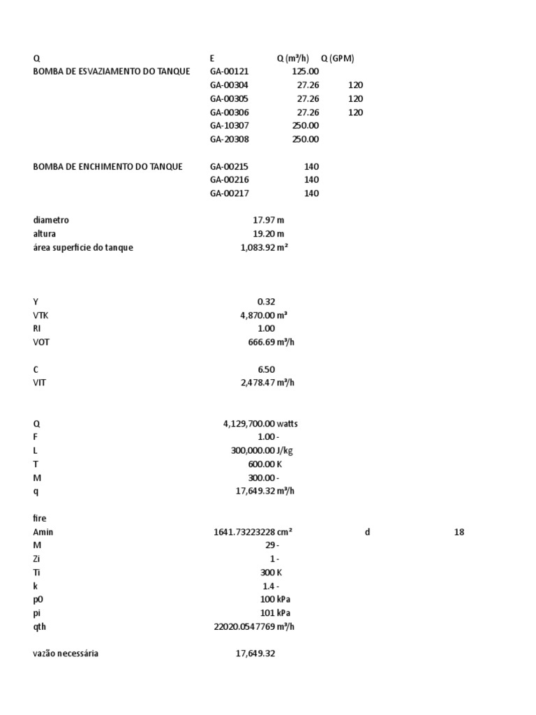 Cálculo de Vent - API STD 2000 | PDF Cálculo de Vent - API STD 2000 | PDF