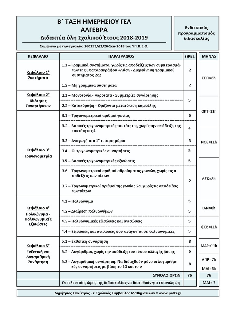 ΥΛΗ ΑΛΓΕΒΡΑ | PDF