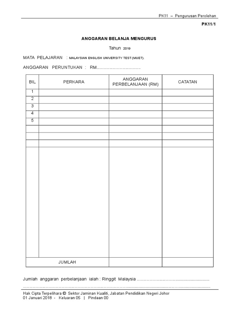 Pk11 1 Anggaran Perbelanjaan SPSK 2018 | PDF