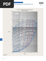CBL Interpretation Chart PDF | PDF | Nature