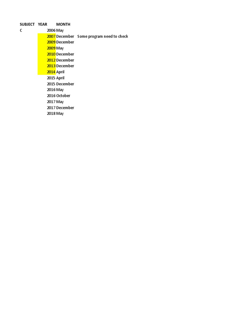 C University Questions Pdf C Programming Language Pointer 5319