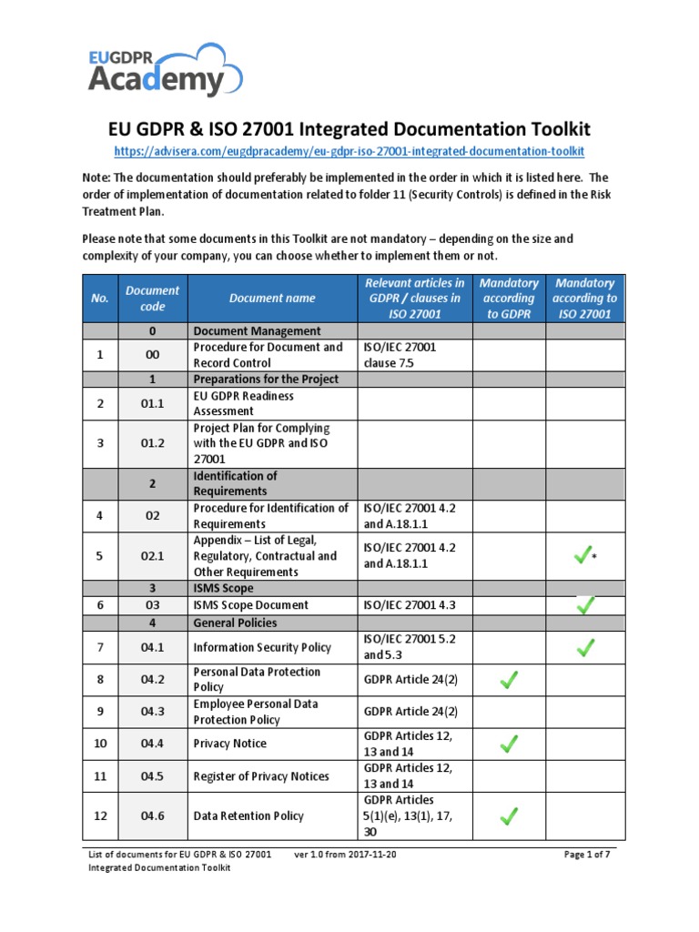List of Documents EU GDPR ISO 27001 Integrated Documentation Toolkit en | PDF | Security ...