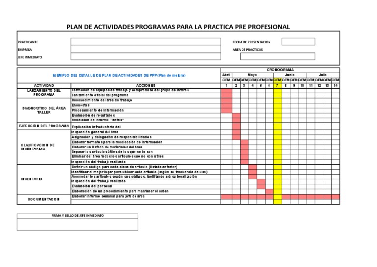 Plan de Actividades Cronograma | PDF | Informática y tecnología de la ...