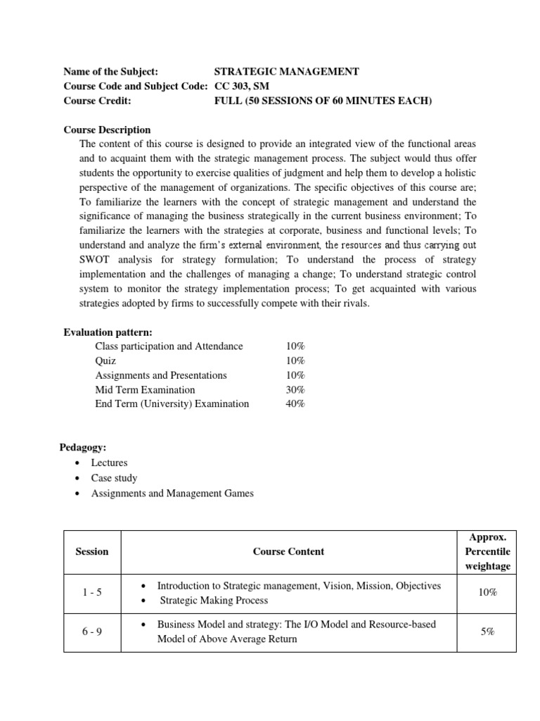 Name of The Subject: Strategic Management Course Code and Subject Code ...