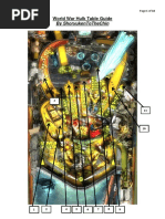 3D Pinball For Windows Space Cadet Table Rules and Game Strategy | PDF ...