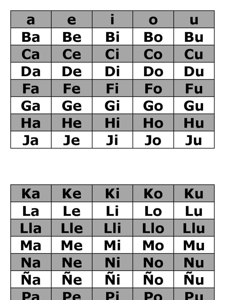 Abcd - Imprimir | PDF
