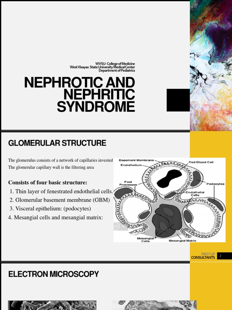 Nephrotic and Nephritic Syndrome | Clinical Medicine | Medical Specialties