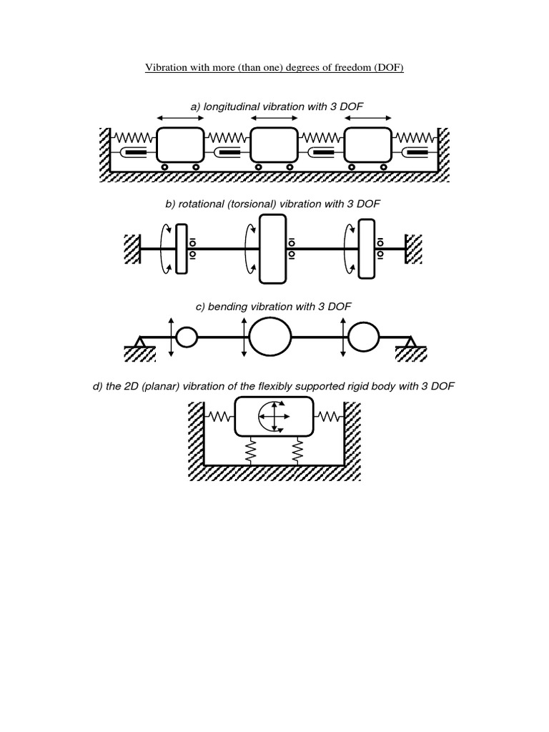 Technical Vibration 3 | PDF | Normal Mode | Matrix (Mathematics)