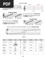 K-5 Music Curriculum | PDF | Singing | Musical Notation