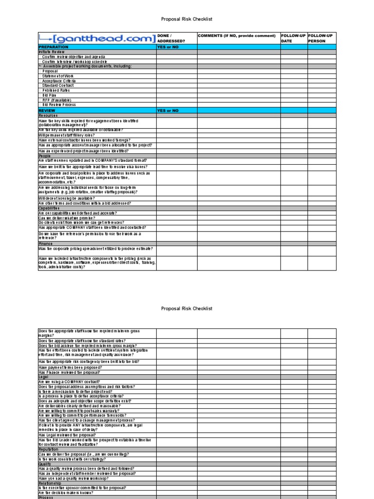 Initiate Review: Proposal Risk Checklist | PDF | Risk | Risk Management
