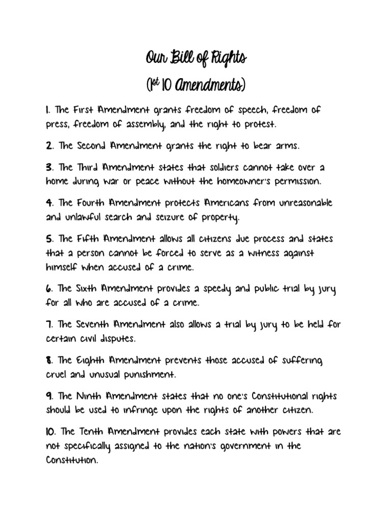 Our Bill of Rights (1 10 Amendments) | PDF