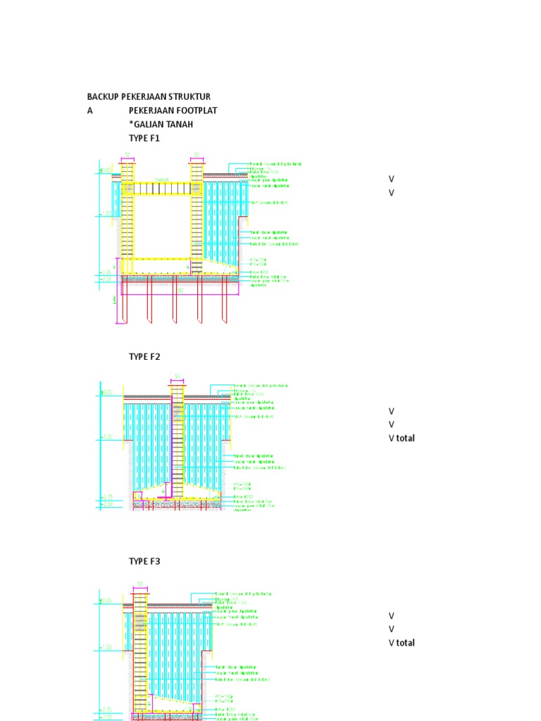 Backup Pekerjaan Struktur A Pekerjaan Footplat Hitungan Volume Galian ...