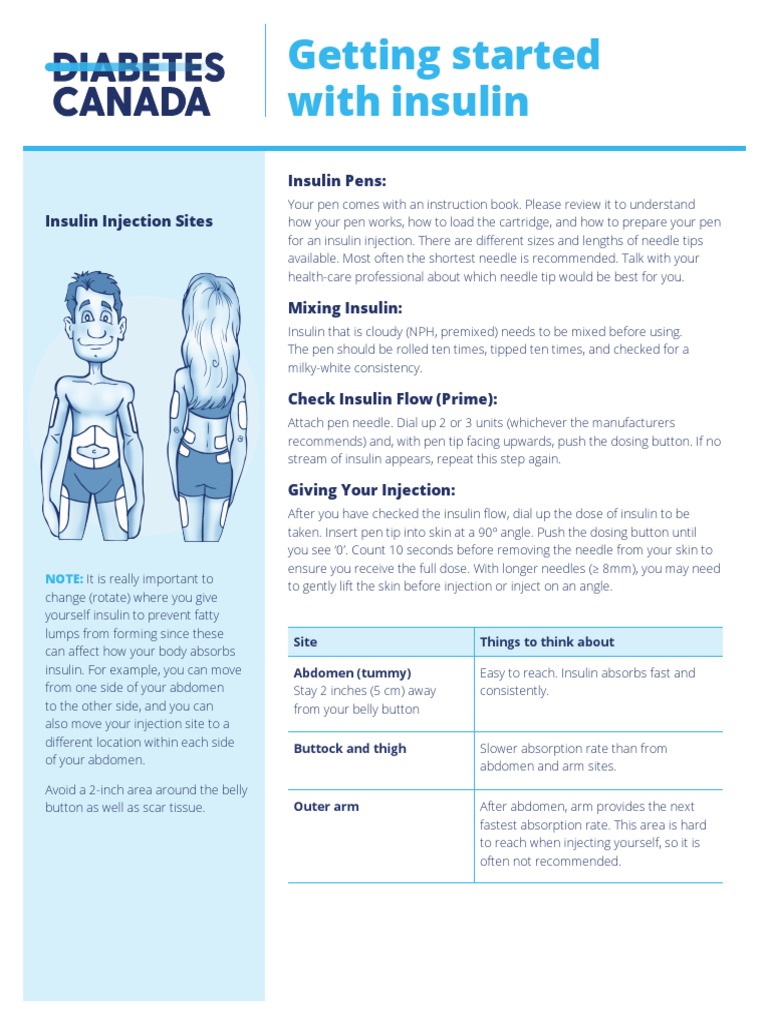 Getting Started With Insulin Injections | PDF | Hypoglycemia | Diabetes ...