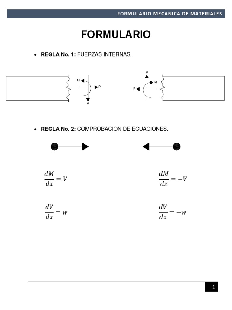 Formulario Mecanica de Materiales | PDF | Doblar | Geometría
