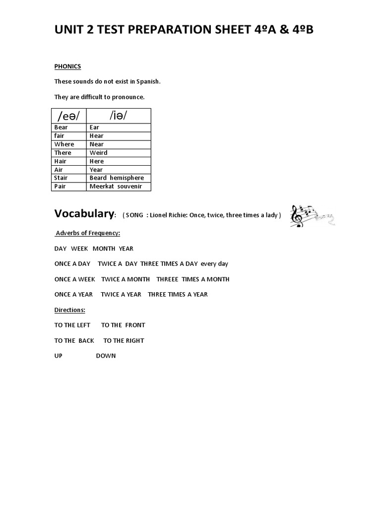 Unit 2 Test Prep Sheet | PDF