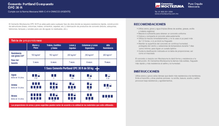 Dosificación de Concretos | PDF | Hormigón | Cemento