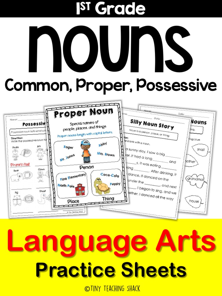 L.1.1.B Noun Unit | PDF | Copyright