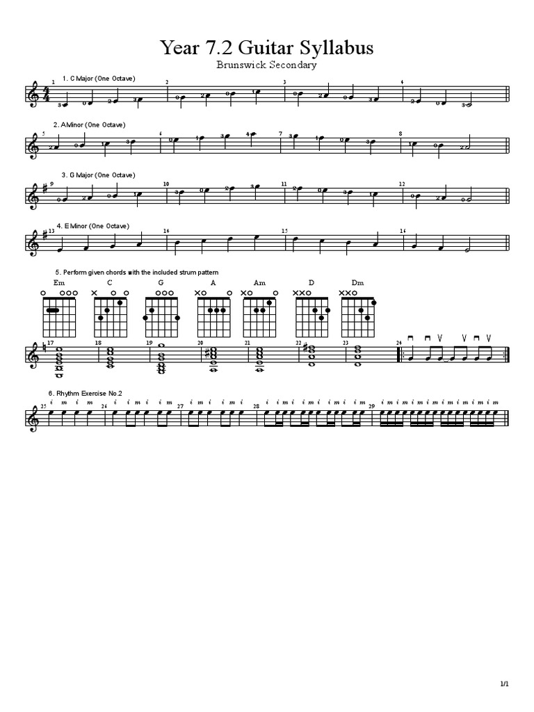 Year 7.2 Guitar Syllabus: Brunswick Secondary | PDF
