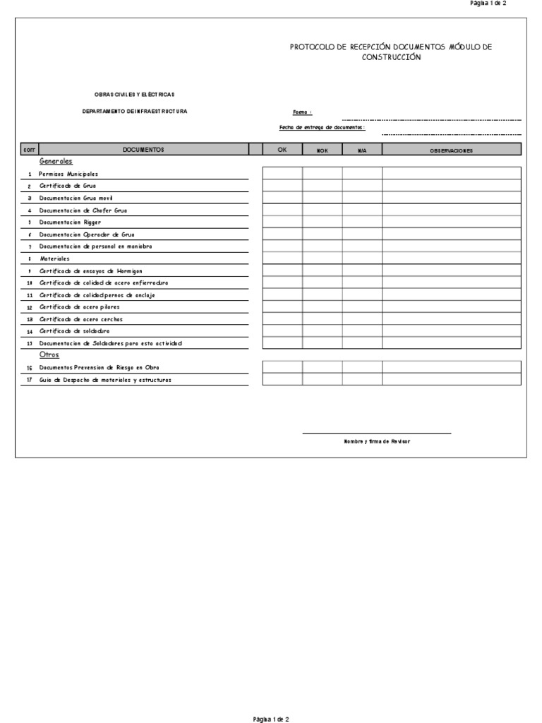 PROTOCOLO Check List | PDF | Tecnología