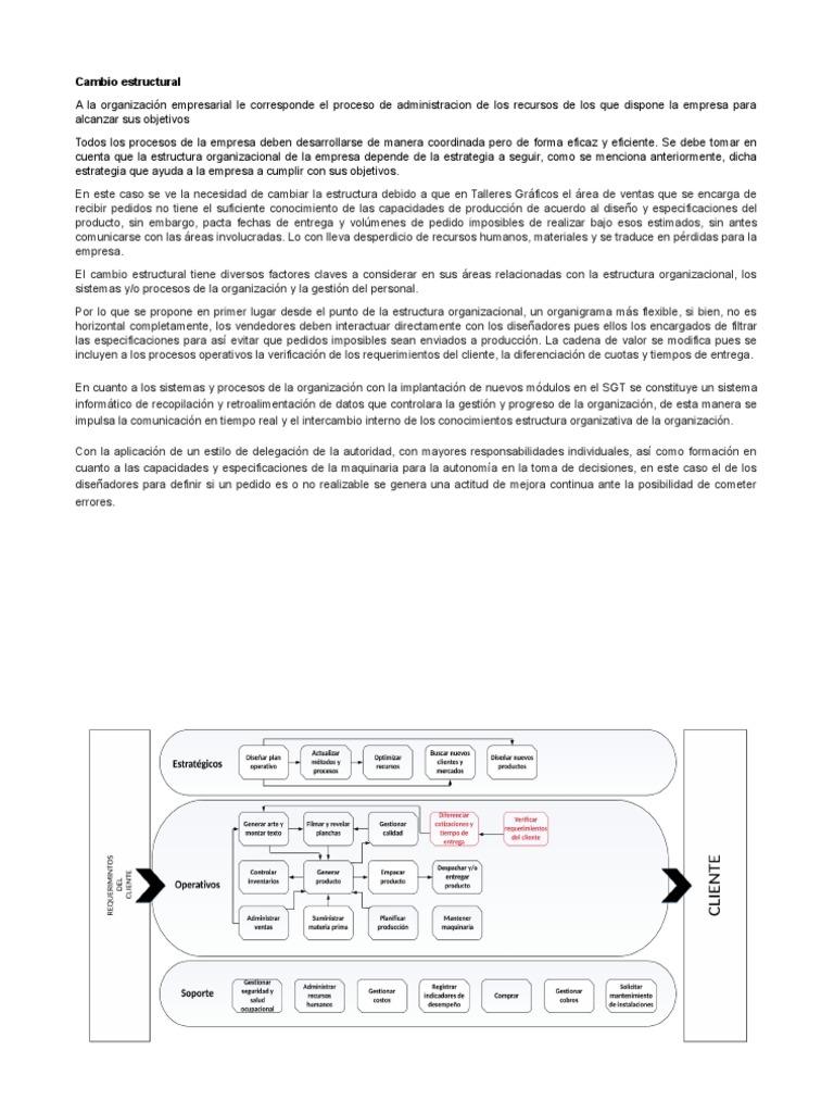 Cambio Estructural en Talleres Gráficos | PDF | Economias | Business