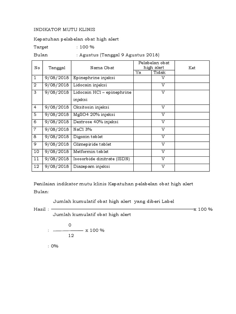 Kepatuhan Pelabelan Obat High Alert | PDF