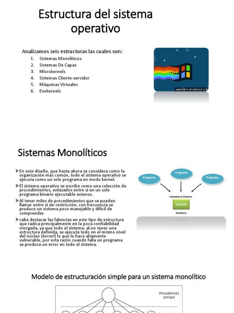 Estructura Del Sistema Operativo - Sistema Monolitico y Sistema de ...