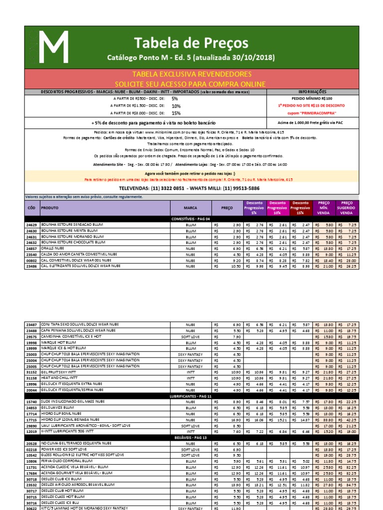 Ed 5 - Tabela Preços Ponto M - TABELA | Download grátis PDF | Serviços ...