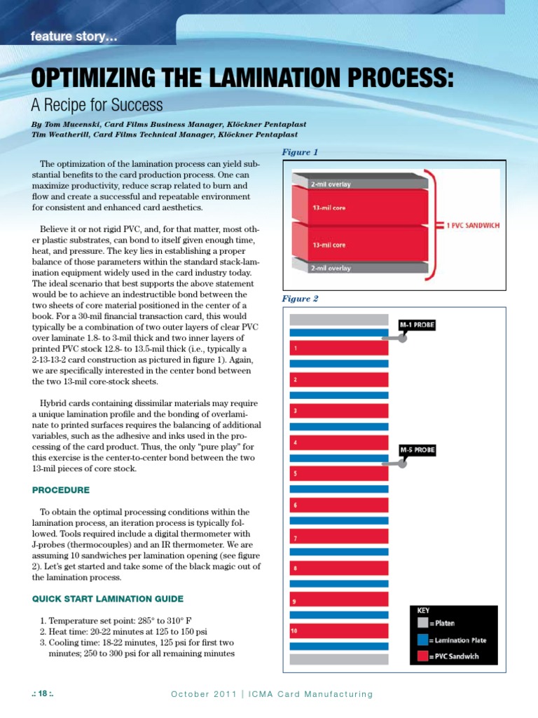 Optimizing The Lamination Process:: A Recipe For Success | PDF ...
