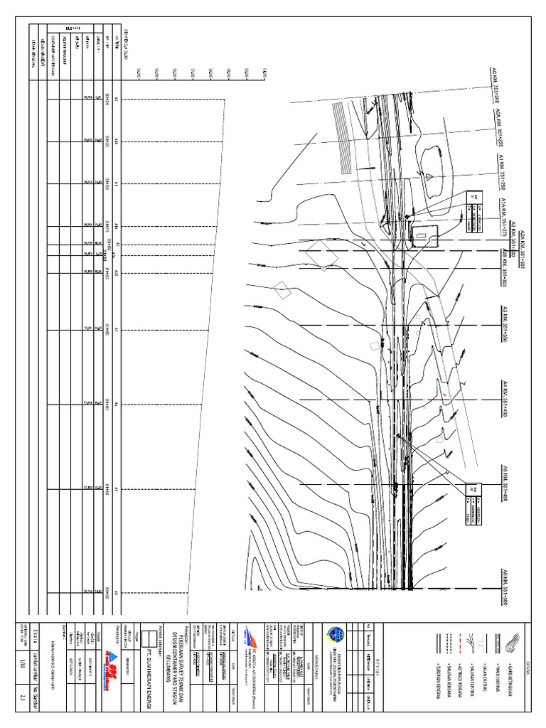 Contoh Long Section | PDF