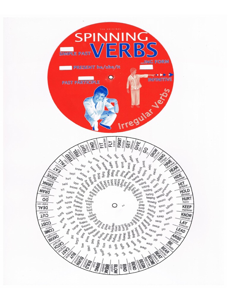 SPINNING VERBS Wheel PDF | PDF