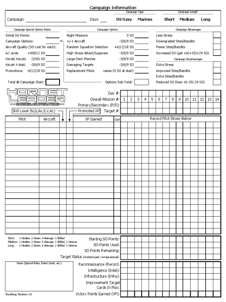 HLCAO Campaign Log Sheet v1.2 | PDF | Military Technology | Wing ...